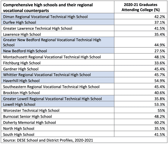 MMA, mayors urge education secretary to fix policies that unfairly ...