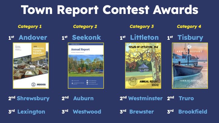 Town Report Contest entries due Oct. 31 - Massachusetts Municipal ...